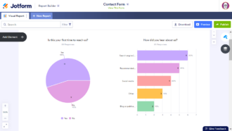 How to Create Form Reports in Jotform
