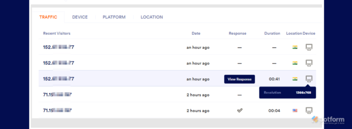 Understanding Form Analytics and Ways on How to Get Your User's Info