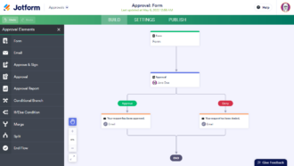 A General Approach on Building an Approval Process Workflow