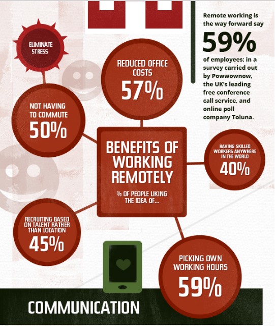 How to have fun at work (and be more productive) | The Jotform Blog