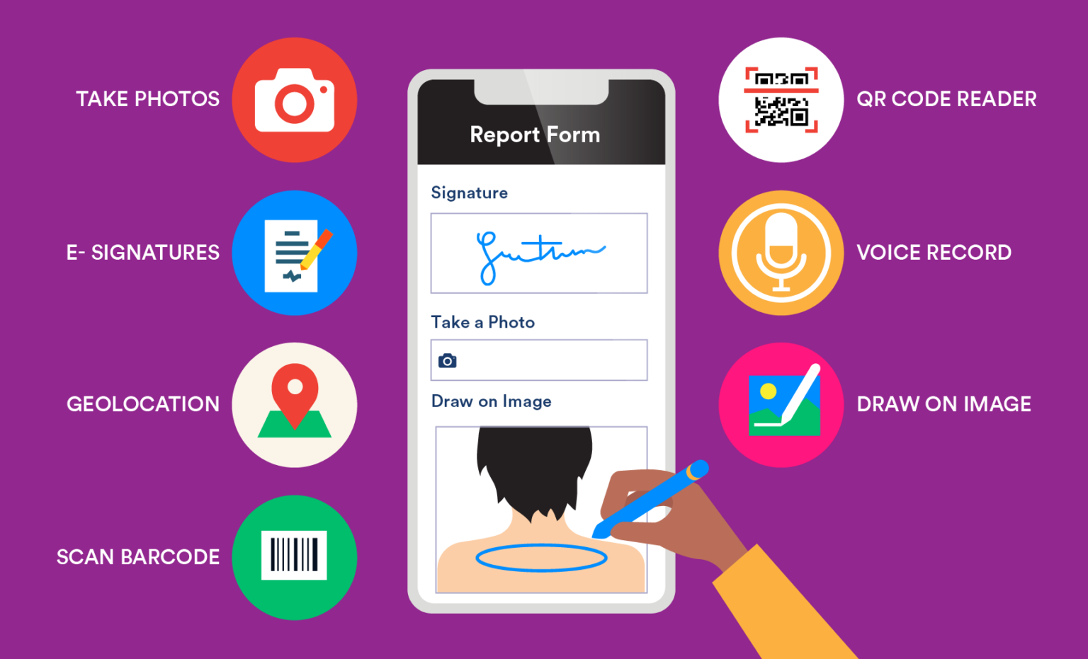 How special mobile form fields can capture the data you need | The ...