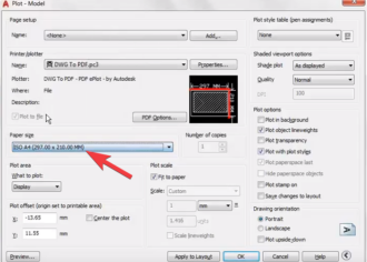 How to Convert PDF Files to Other Formats?