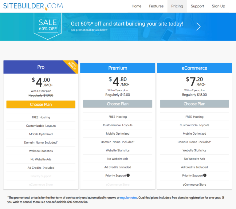 10 best WYSIWYG web builders of 2022 | The Jotform Blog