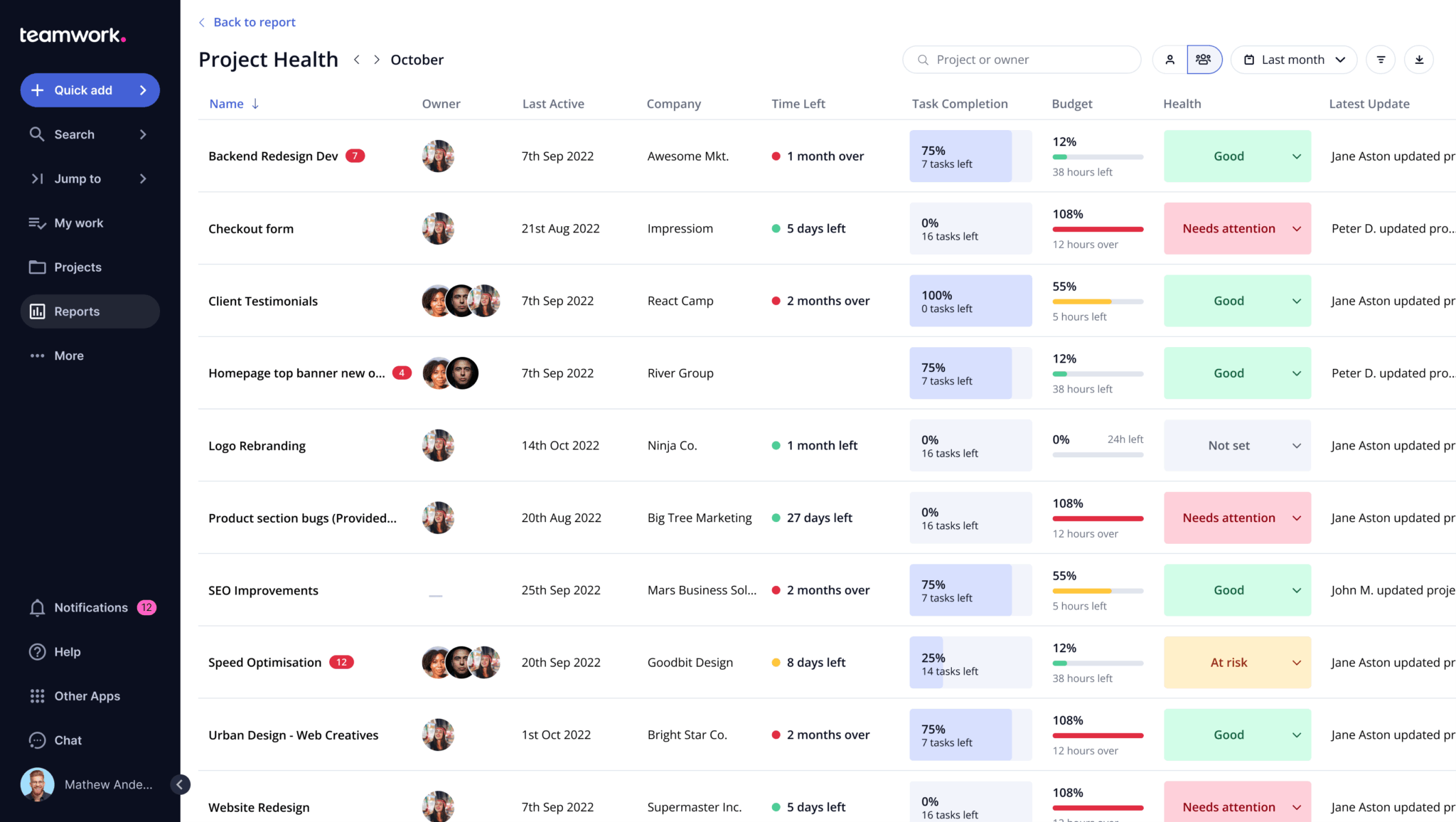 Smartsheet alternatives: A 2025 comparison brief of 13 Smartsheet ...