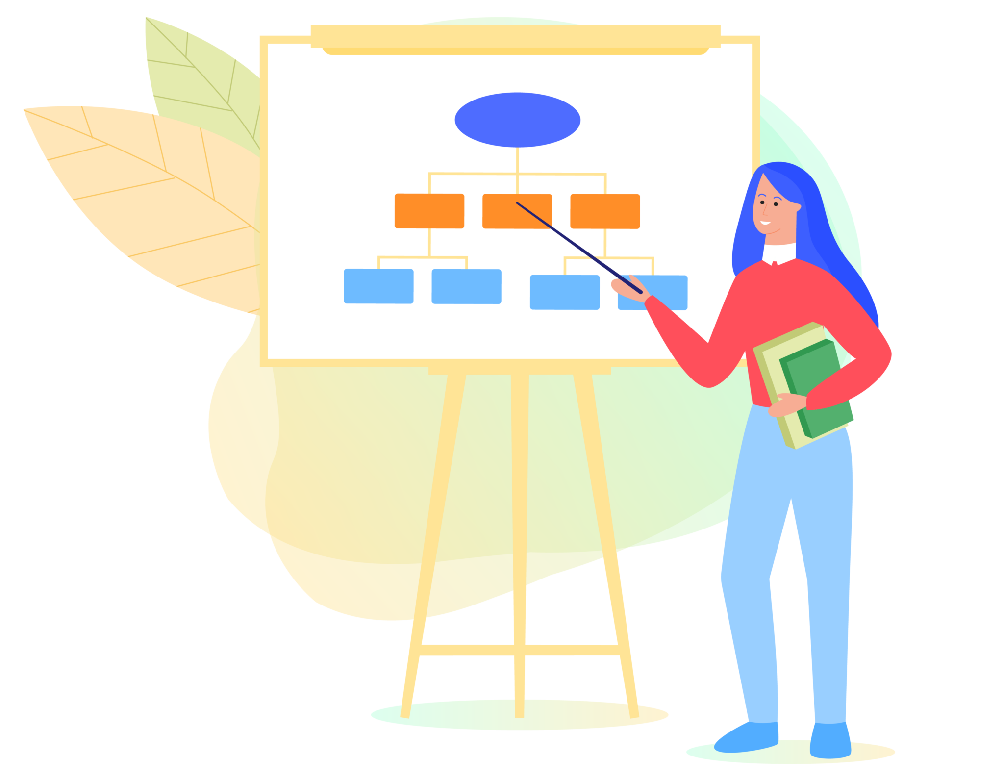 How to Write a Business Plan