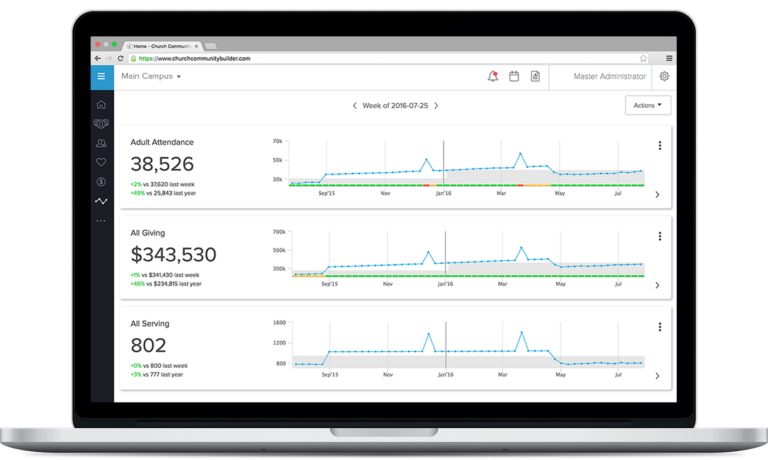 4 best church management solutions for 2025 | The Jotform Blog