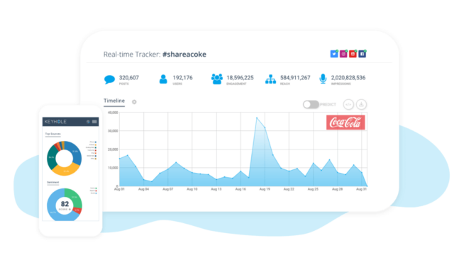 Event Planning Guide: All You Need to Know About Managing Events