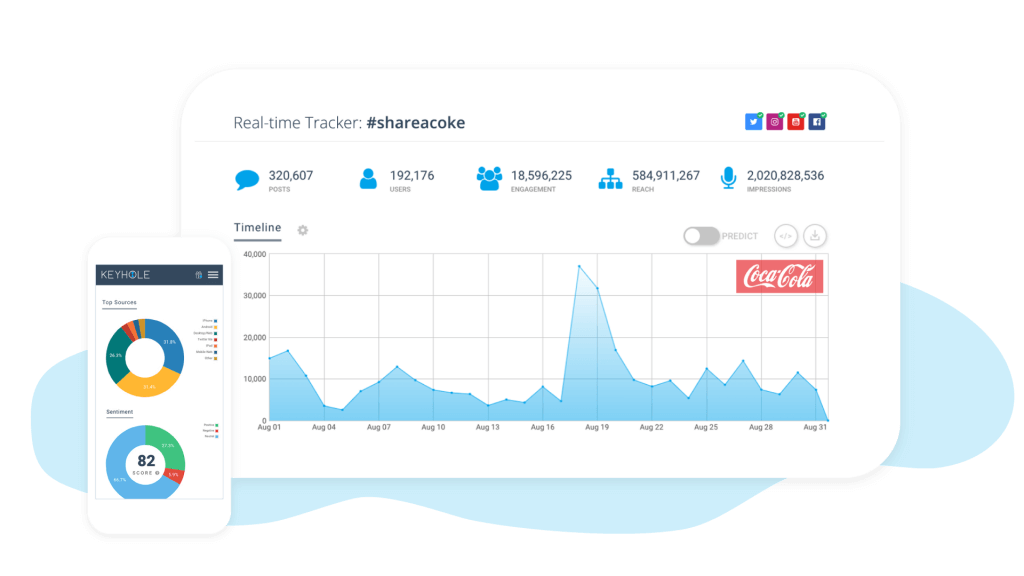 Event Planning Guide: All You Need to Know About Managing Events