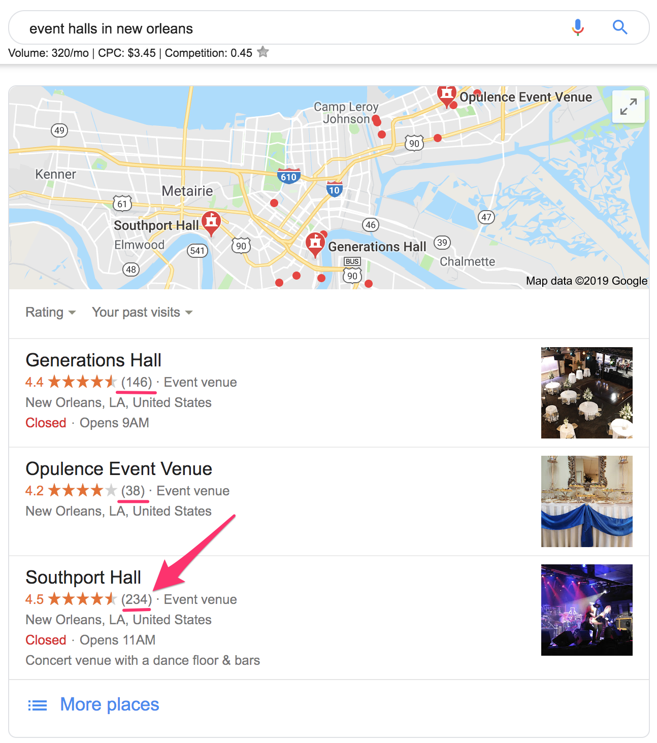 Event Planning Guide: All You Need to Know About Managing Events