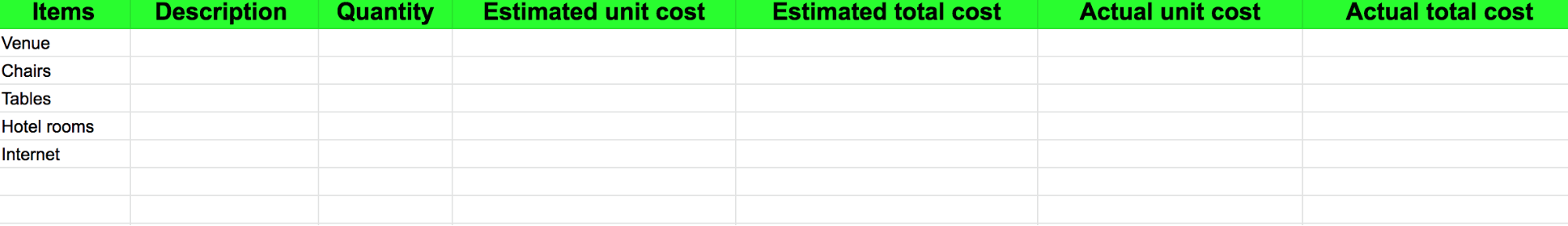 Event Planning Guide: All You Need to Know About Managing Events