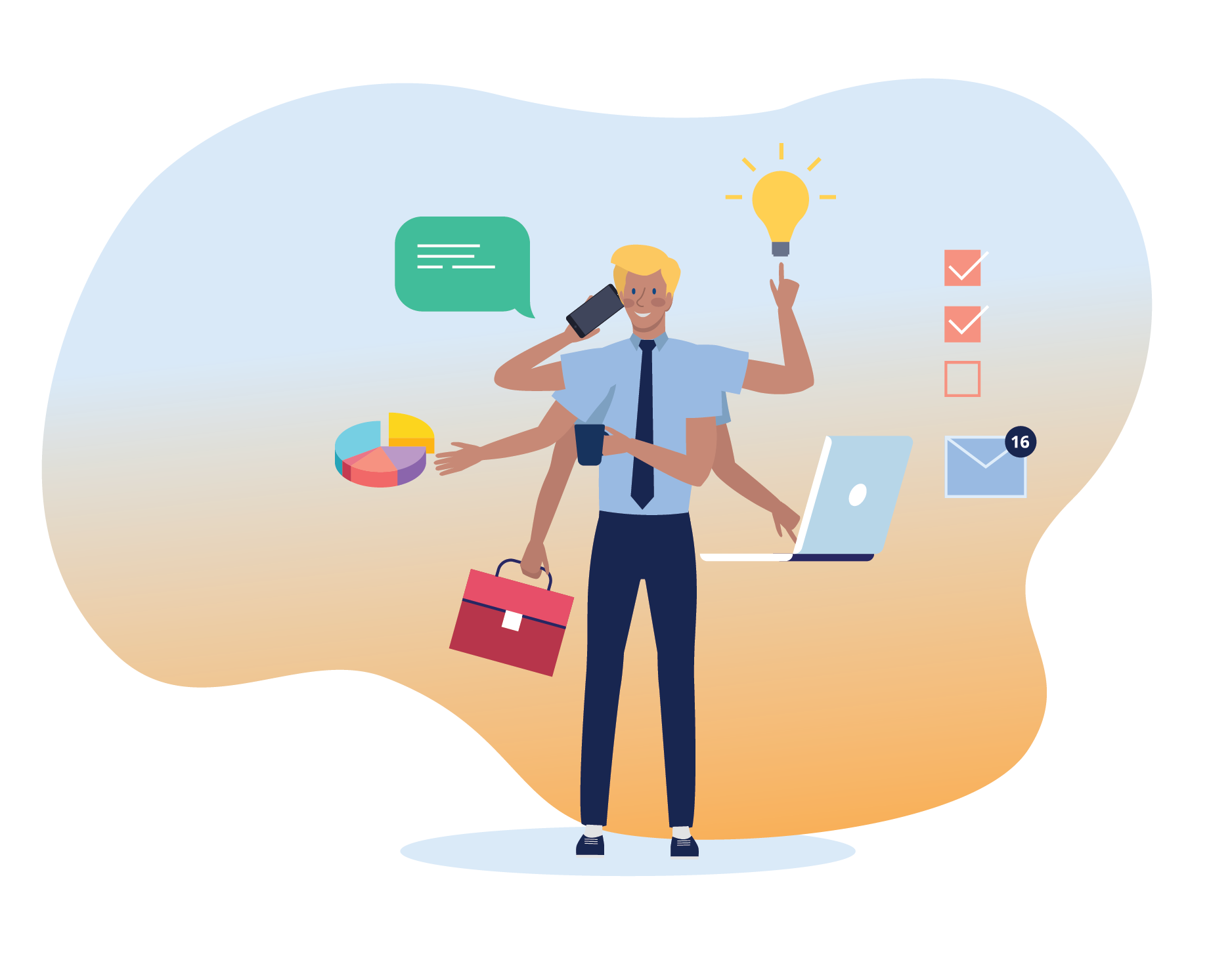 Productivity: The Ultimate Guide