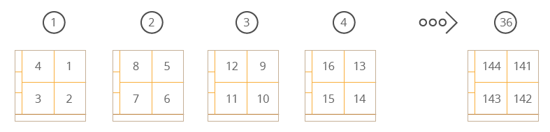 How to Implement Color Search | The Jotform Blog