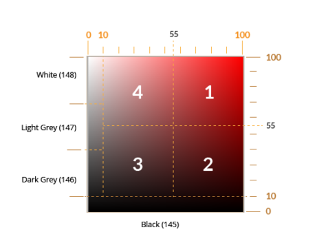 How to Implement Color Search | The Jotform Blog