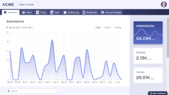 Enterprise Admin Console