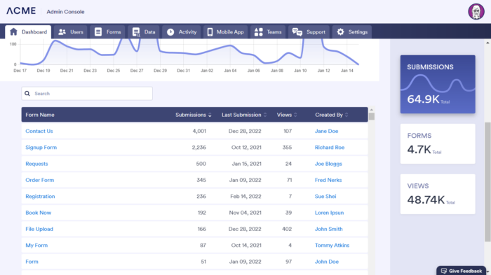 Enterprise Admin Console