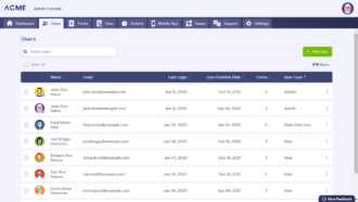 Enterprise Admin Console