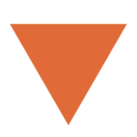 The basics of flowchart/workflow symbols | The Jotform Blog