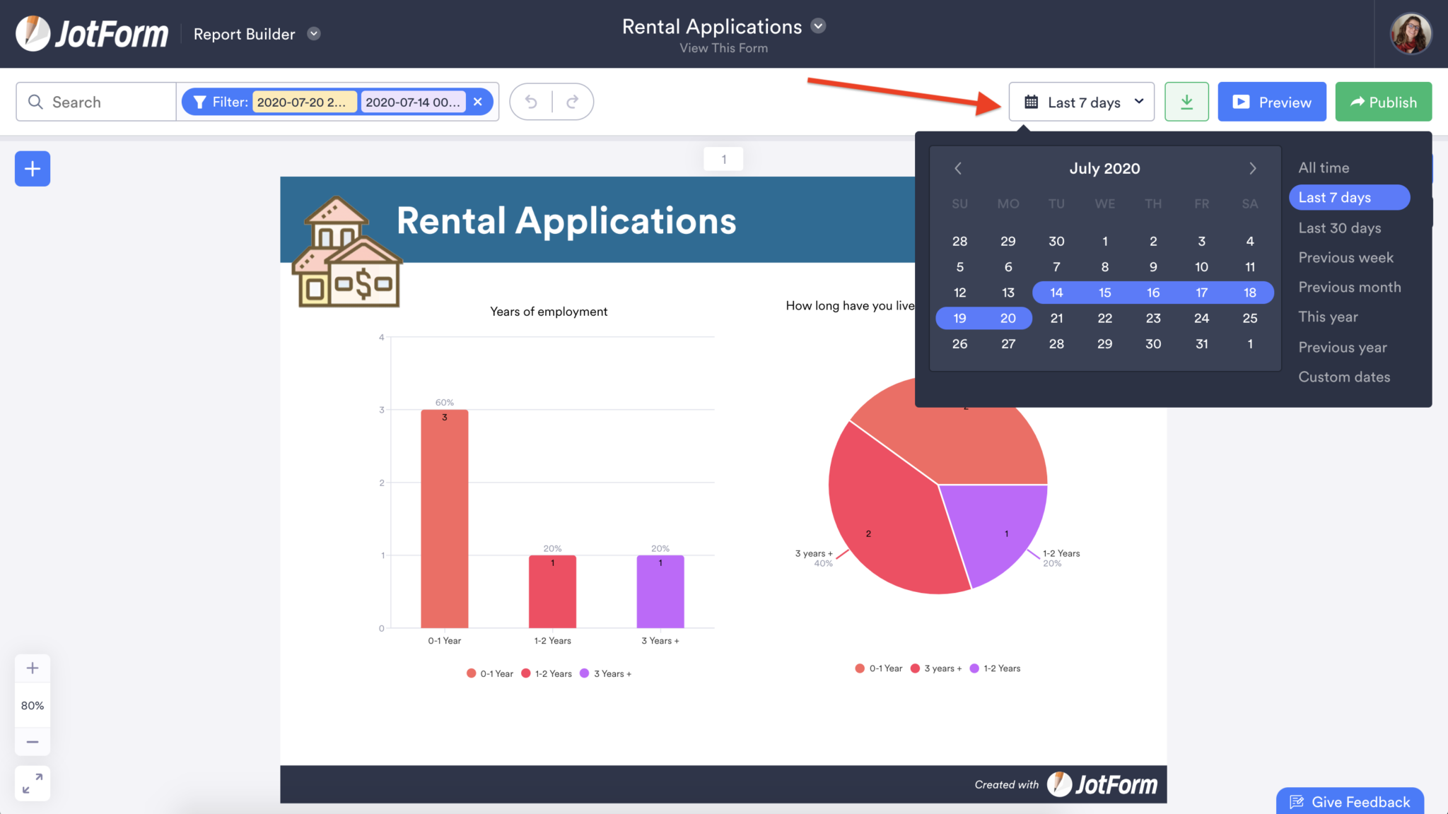 How to present results and gain support with Jotform Report Builder ...