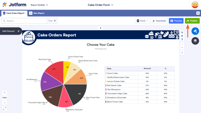 How to Share Your Visual Report