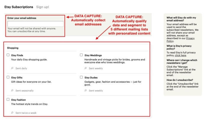 6 ways to automate the way you capture data | The Jotform Blog