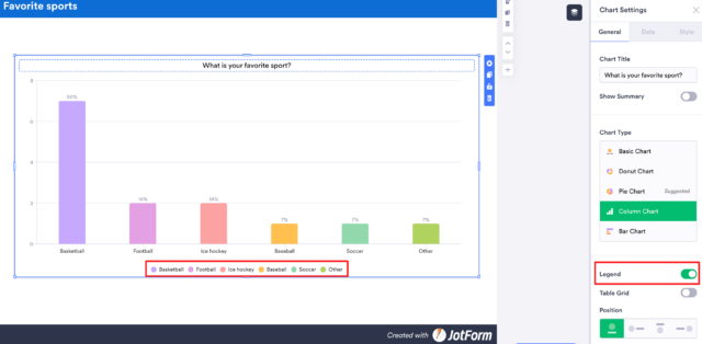 7 tips for presenting data effectively | The Jotform Blog
