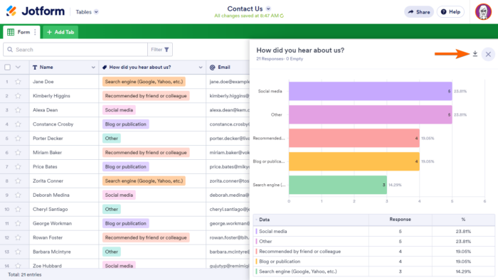 How to View Answer Summary Charts in Jotform Tables