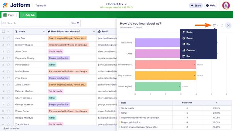 How to View Answer Summary Charts in Jotform Tables