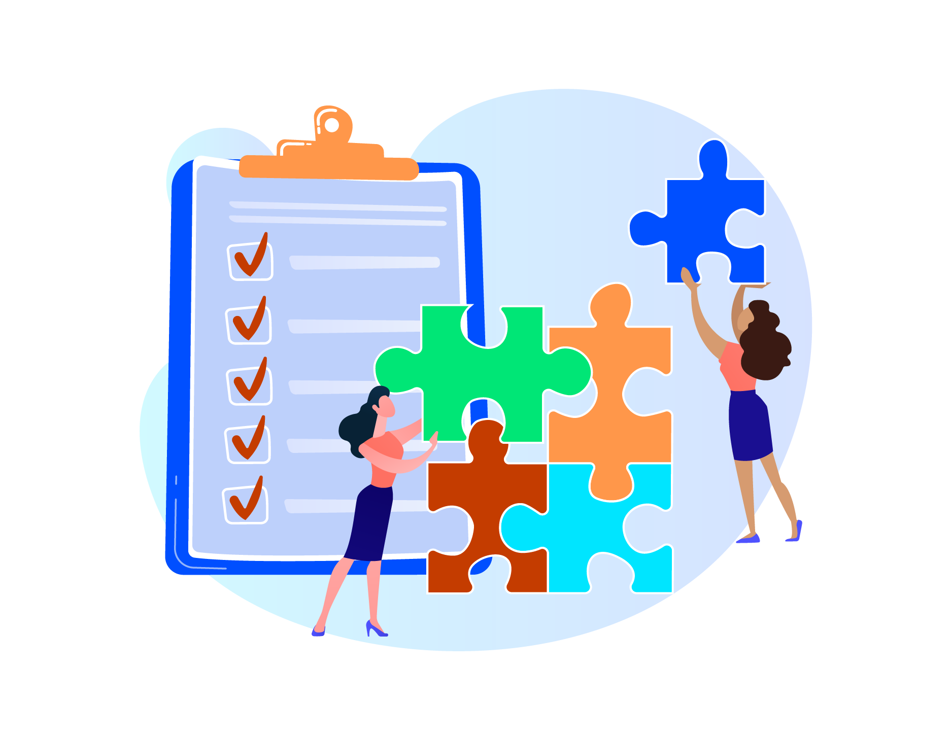 Guide to better project planning