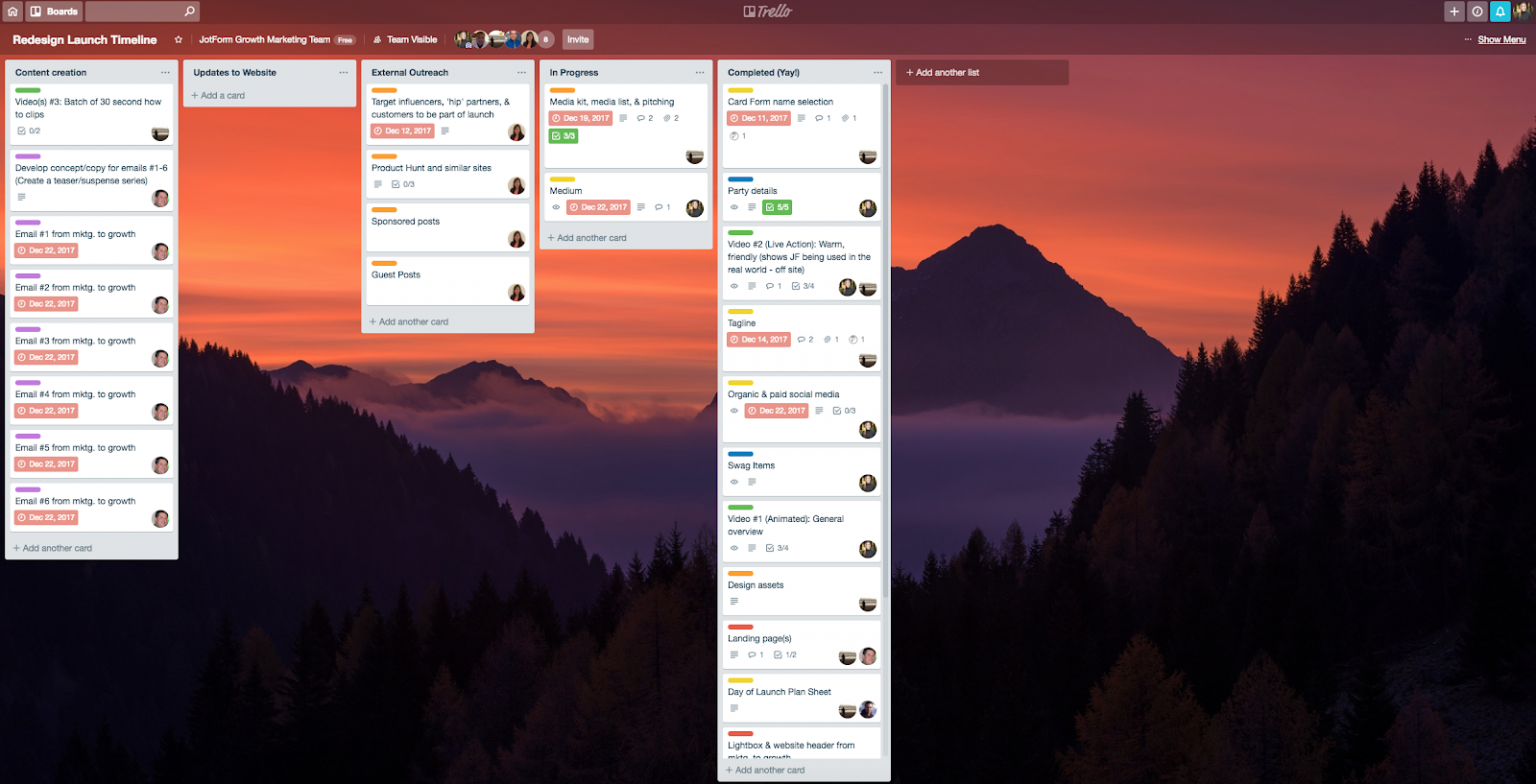Asana vs. Trello: What is the best project management tool? | The ...