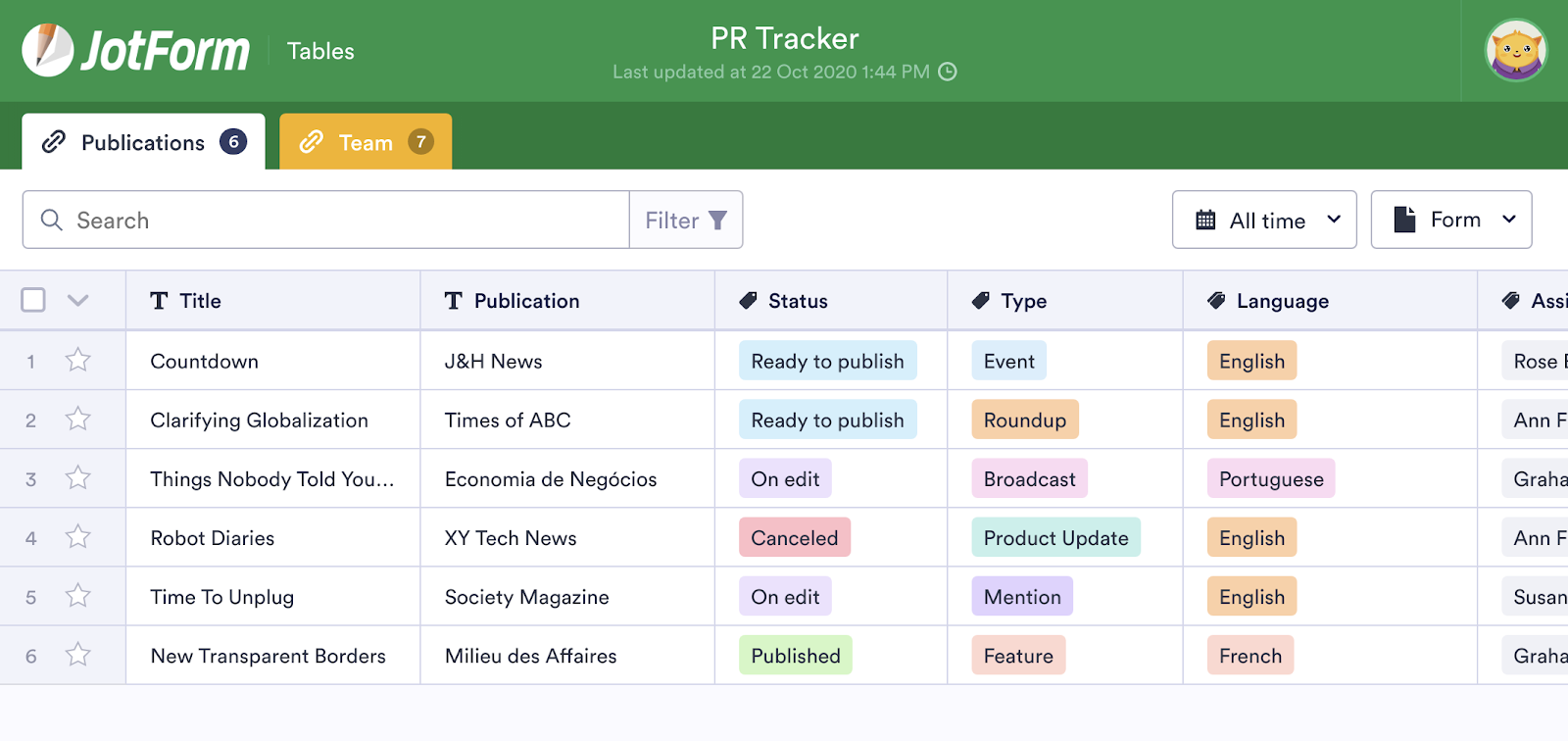 5 JotForm table templates for marketers | The JotForm Blog