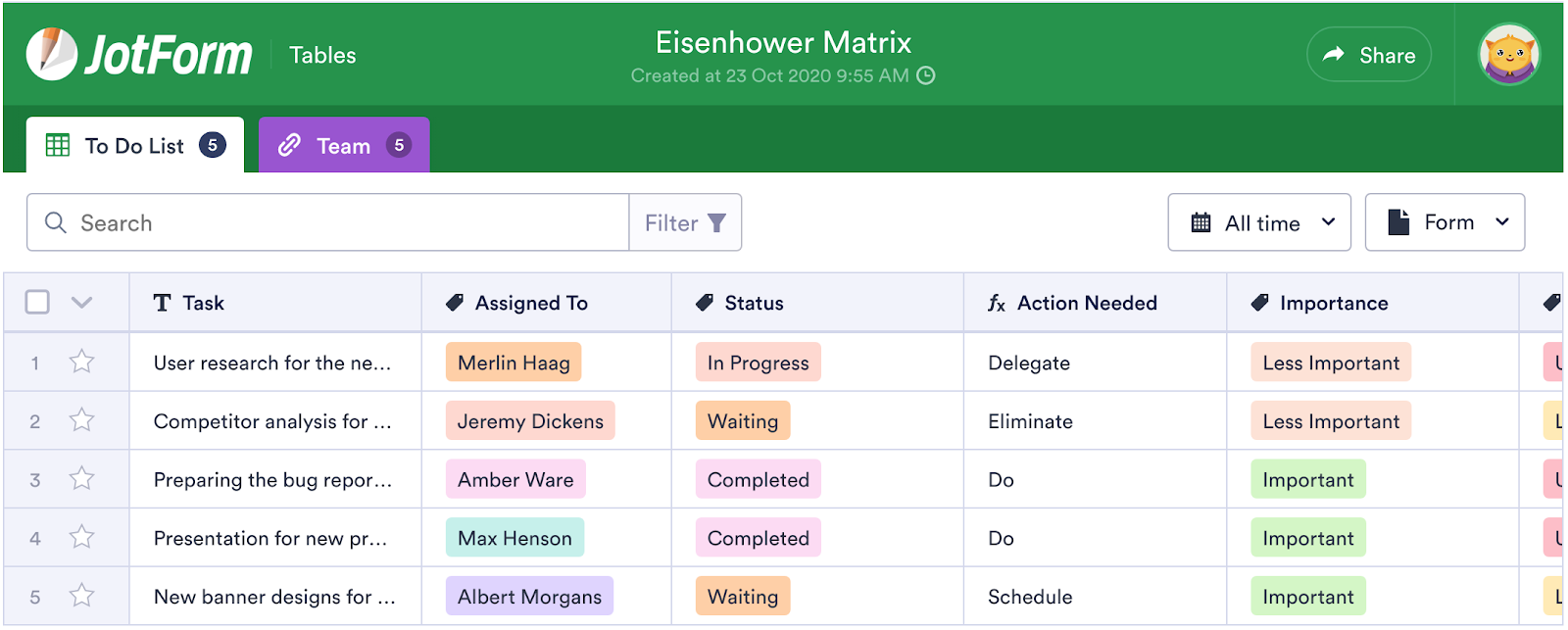 How to use JotForm Tables to plan for 2021 | The JotForm Blog