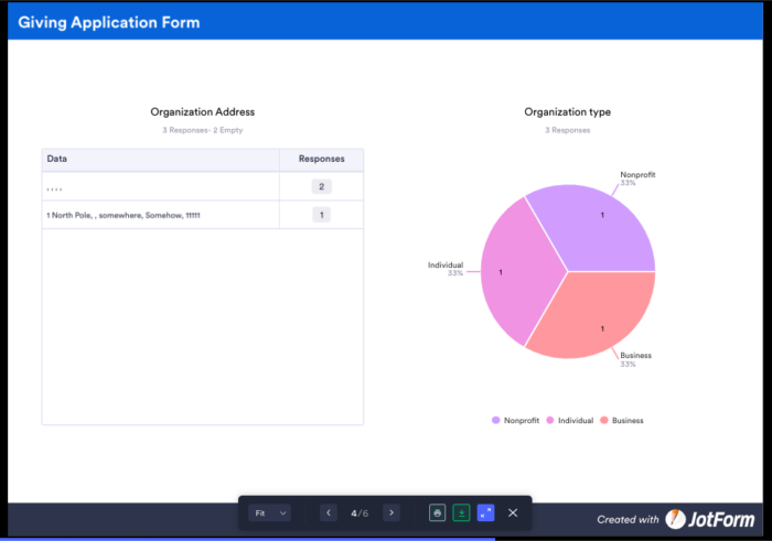 How to use Jotform Tables to facilitate giving | The Jotform Blog