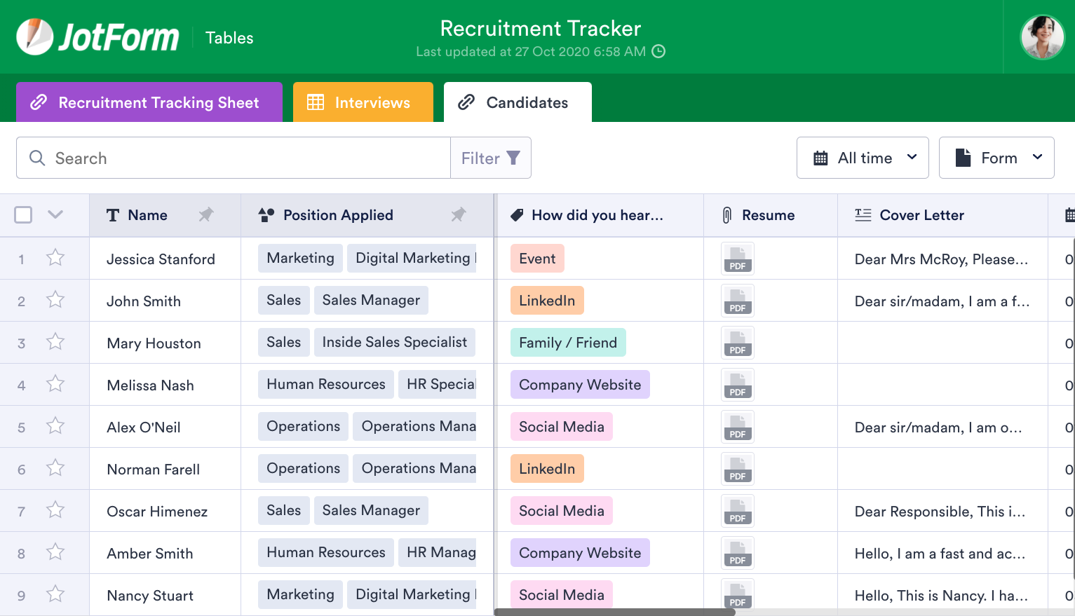 What is a recruitment management system (RMS)? | The JotForm Blog