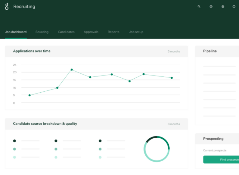 What is a recruitment management system (RMS)? | The Jotform Blog