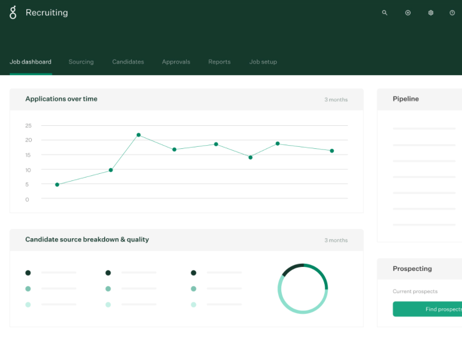 What is a recruitment management system (RMS)? | The Jotform Blog