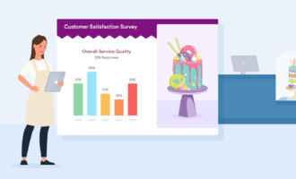 5 examples of bad data visualization | The Jotform Blog