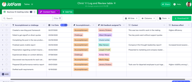 How to use Jotform for year-end evaluations | The Jotform Blog