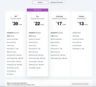10 best WYSIWYG web builders of 2022 | The Jotform Blog