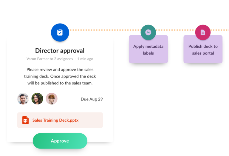 11 Laserfiche alternatives to achieve maximum productivity for 2025 ...