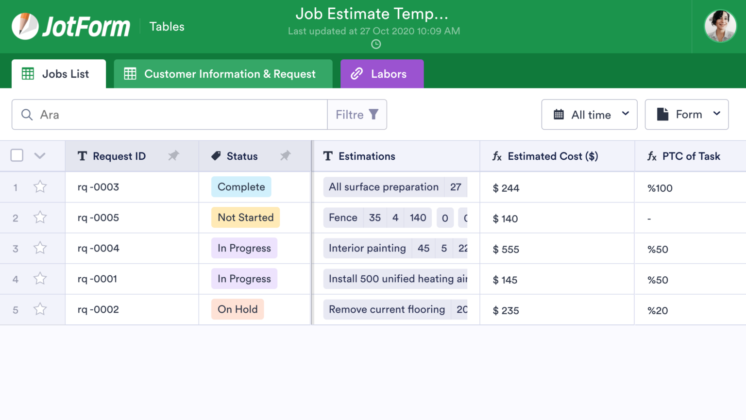 How to write a professional estimate: Small business guide | The ...