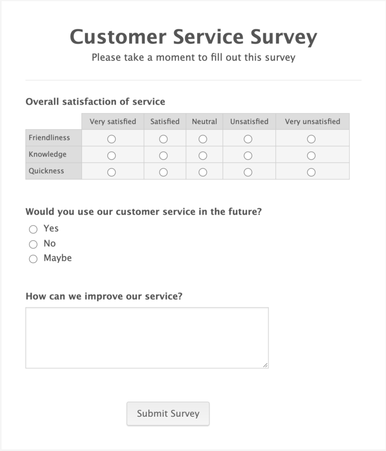 5 customer satisfaction metrics to track in 2025 | The Jotform Blog