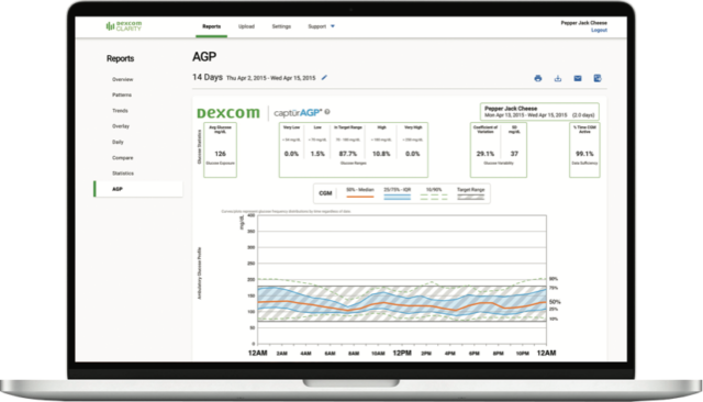 Top 7 remote patient monitoring software tools for 2026 | The Jotform Blog