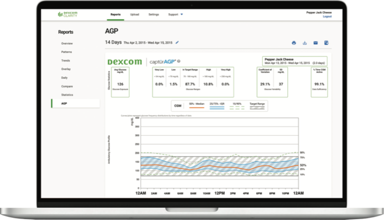 Top 7 remote patient monitoring software tools for 2026 | The Jotform Blog