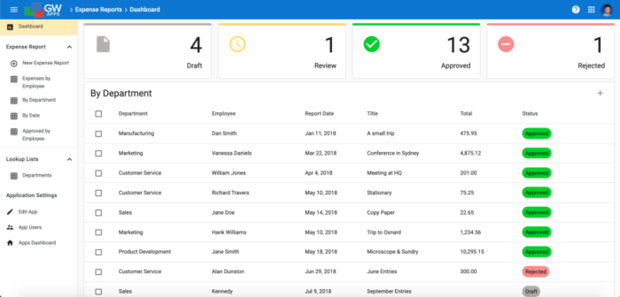 8 popular low-code development platforms in 2025 | The Jotform Blog
