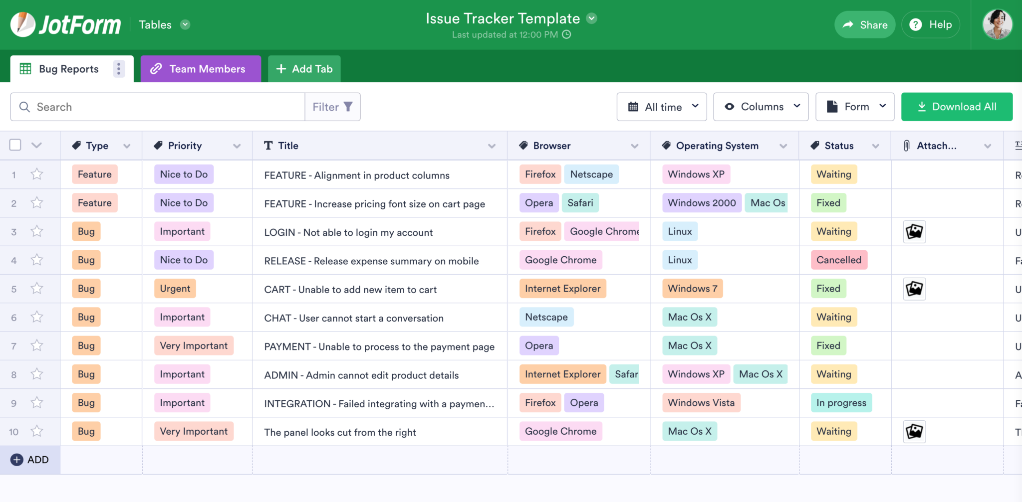 How to use incident reporting software for your business | The JotForm Blog