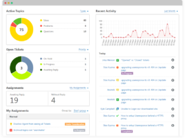 The 7 best customer satisfaction survey tools in 2026 | The Jotform Blog