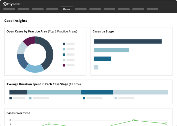 5 of the best legal workflow software solutions in 2025 | The Jotform Blog