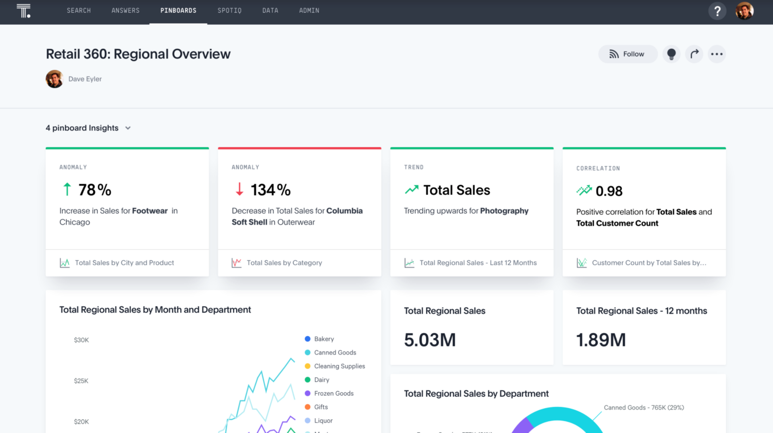 10 of the best data analysis tools | The Jotform Blog