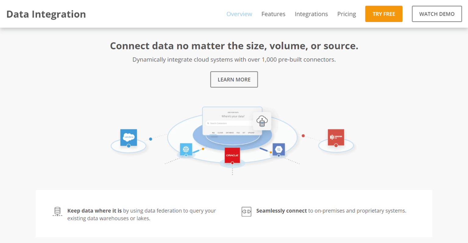 The 10 best data collection tools of 2025 | The Jotform Blog