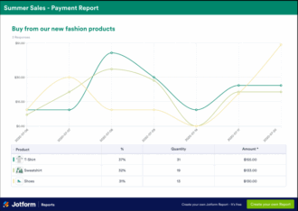 The 10 best data collection tools of 2025 | The Jotform Blog